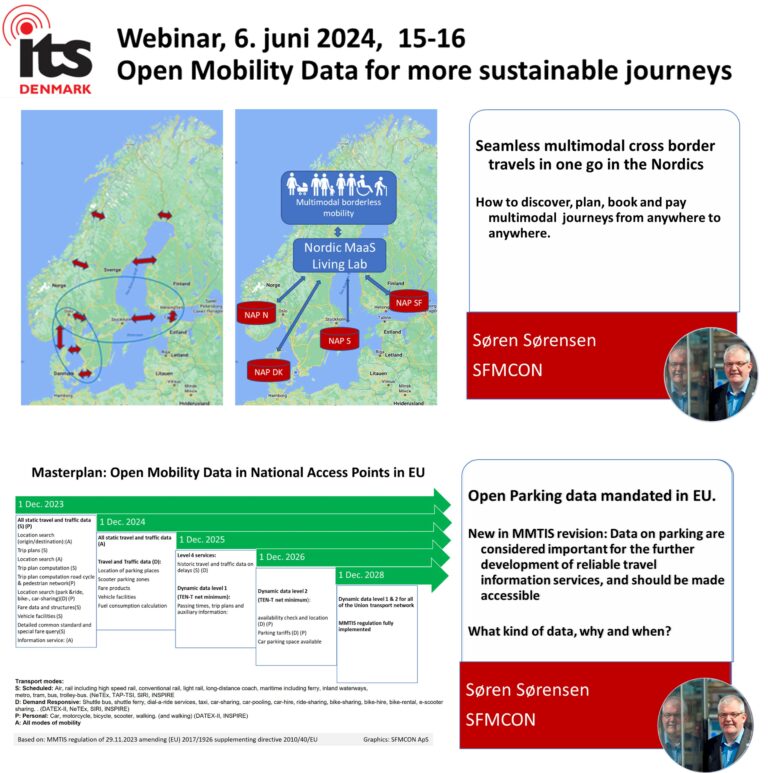 ITSDanmark webinar: Open mobility data for sustainable journeys - ITS ...